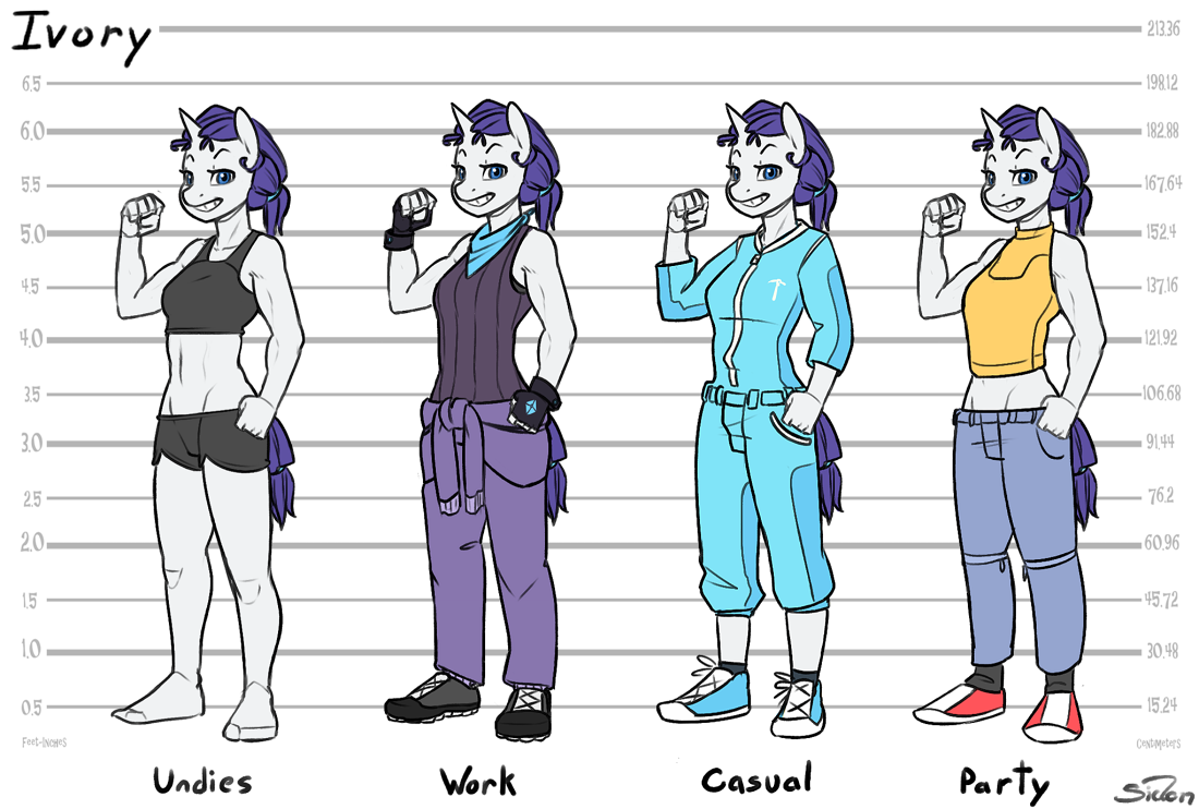AU outfits by Wick