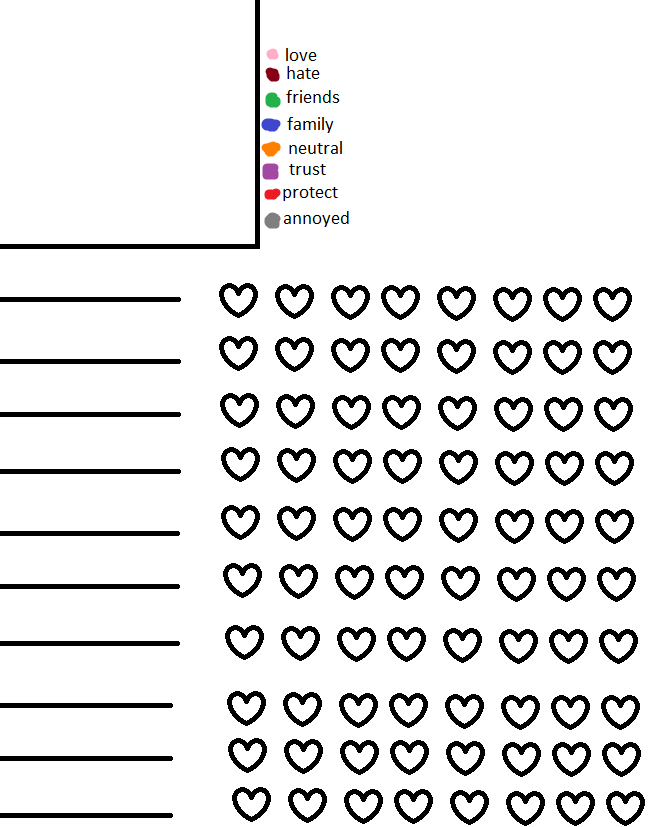 Heart chart by Matthewsworld2