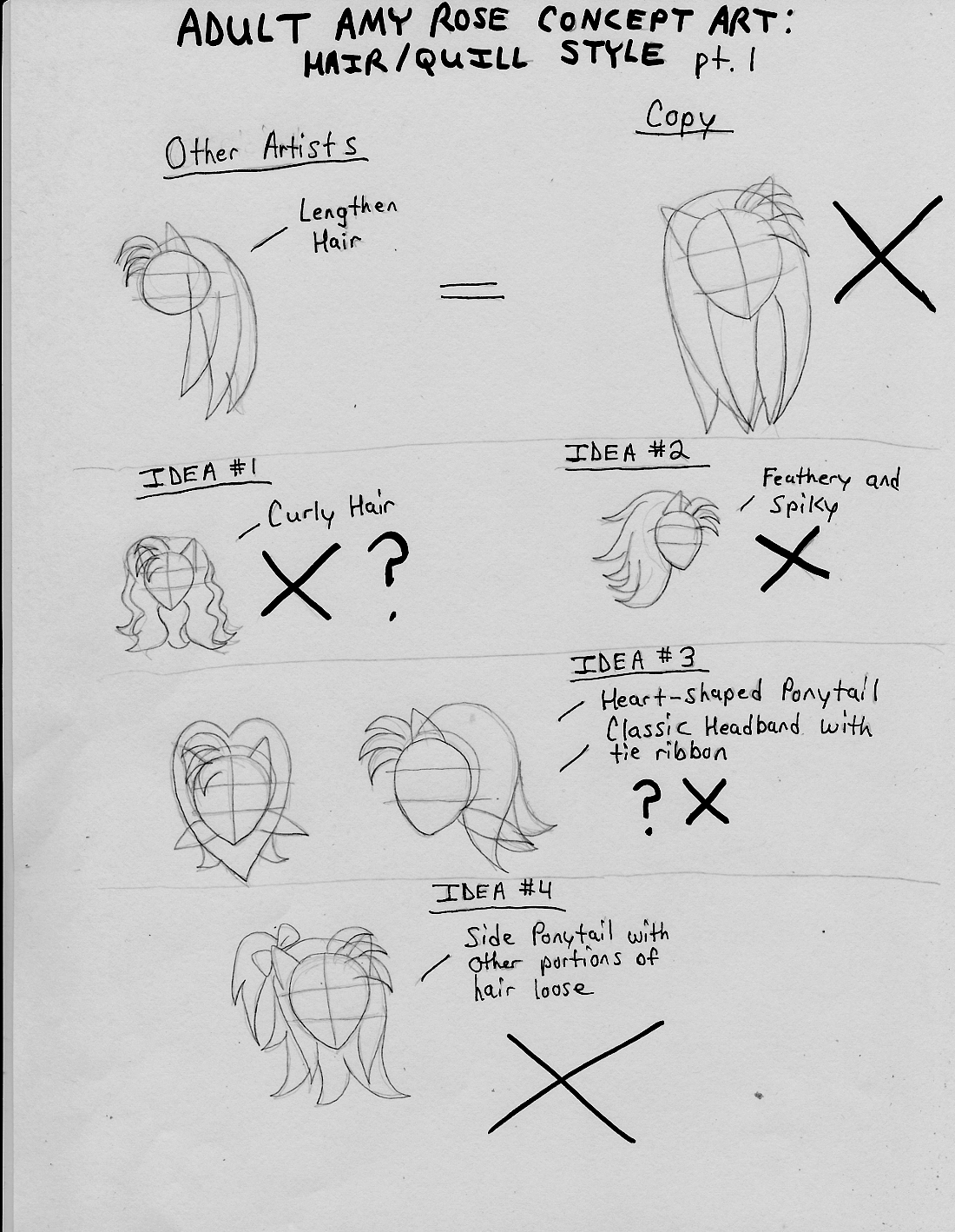 Adult Amy Rose: Hair/Quill Style Part 1 by KiwiKiss