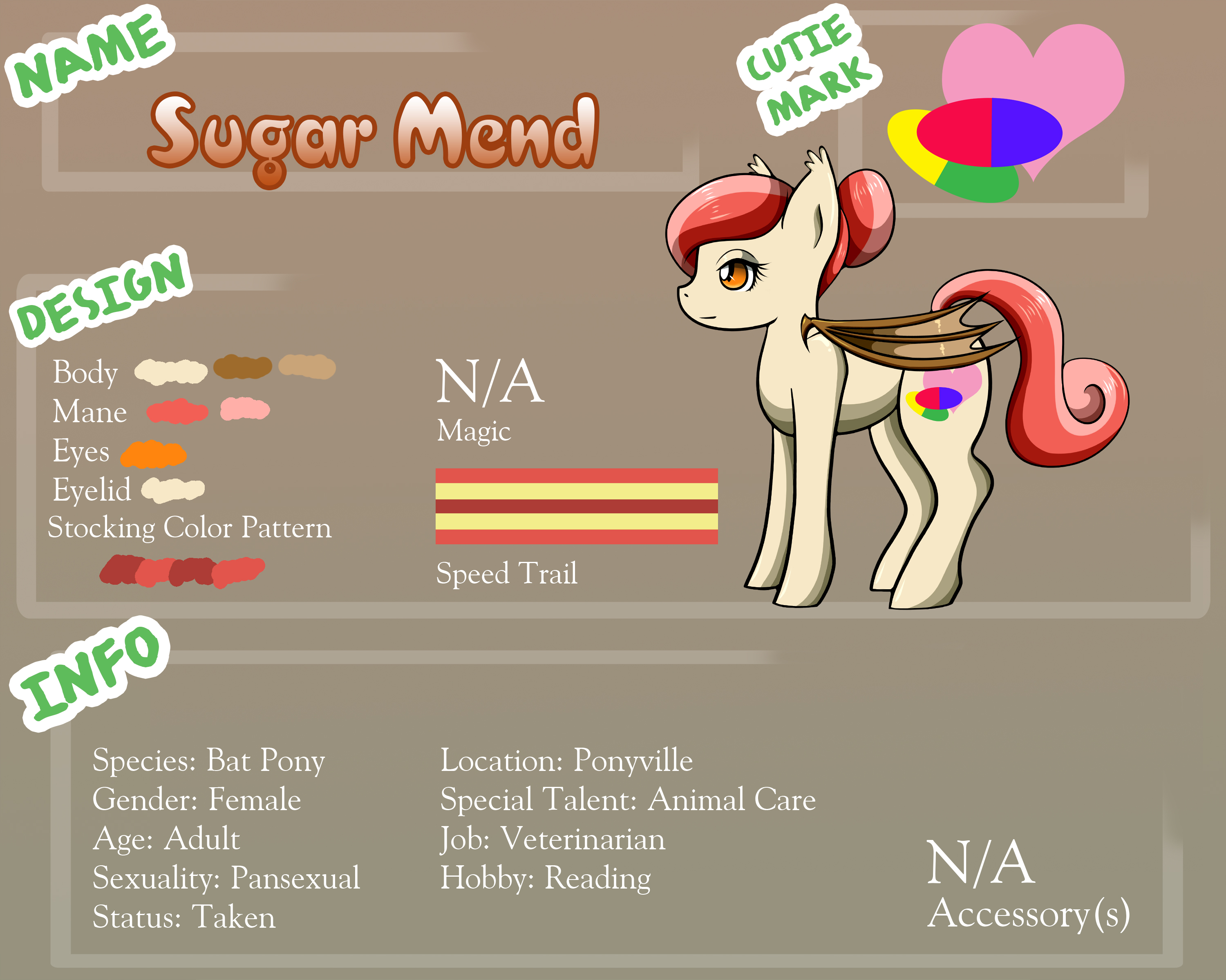 Sugar Mend Reference by WetFox