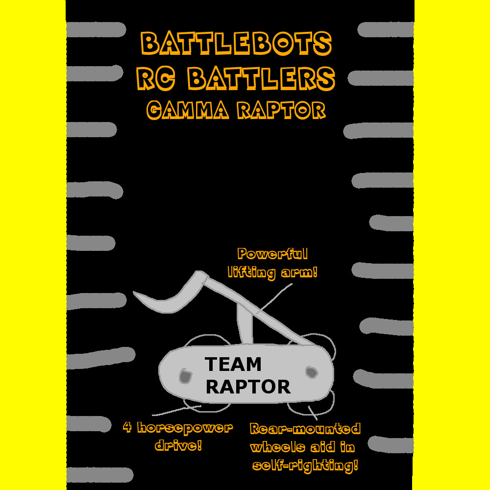 Gamma Raptor RC Gladiators Toy Design Concept by MasterMarik