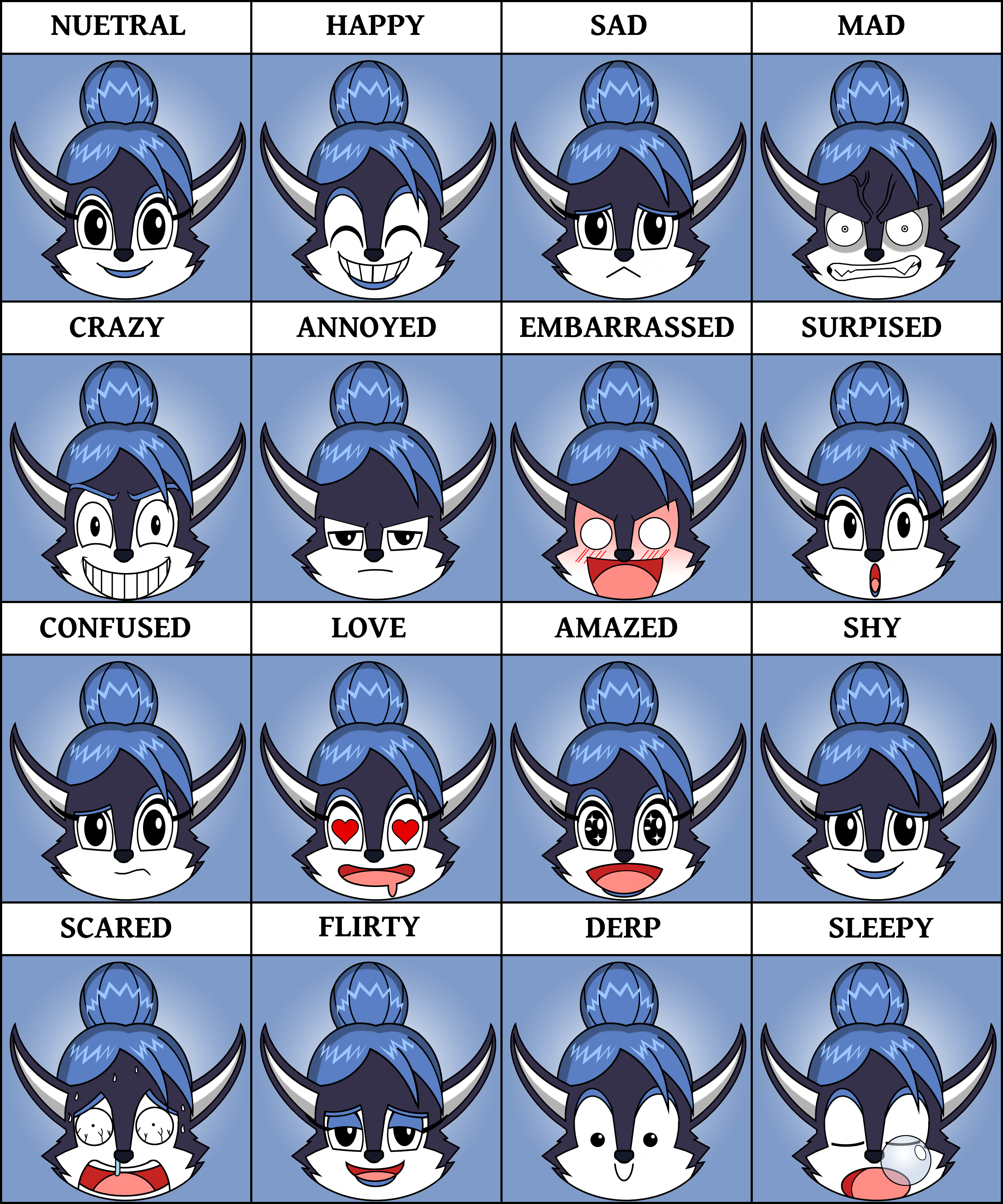 Emoticon Chart by MobianMonster