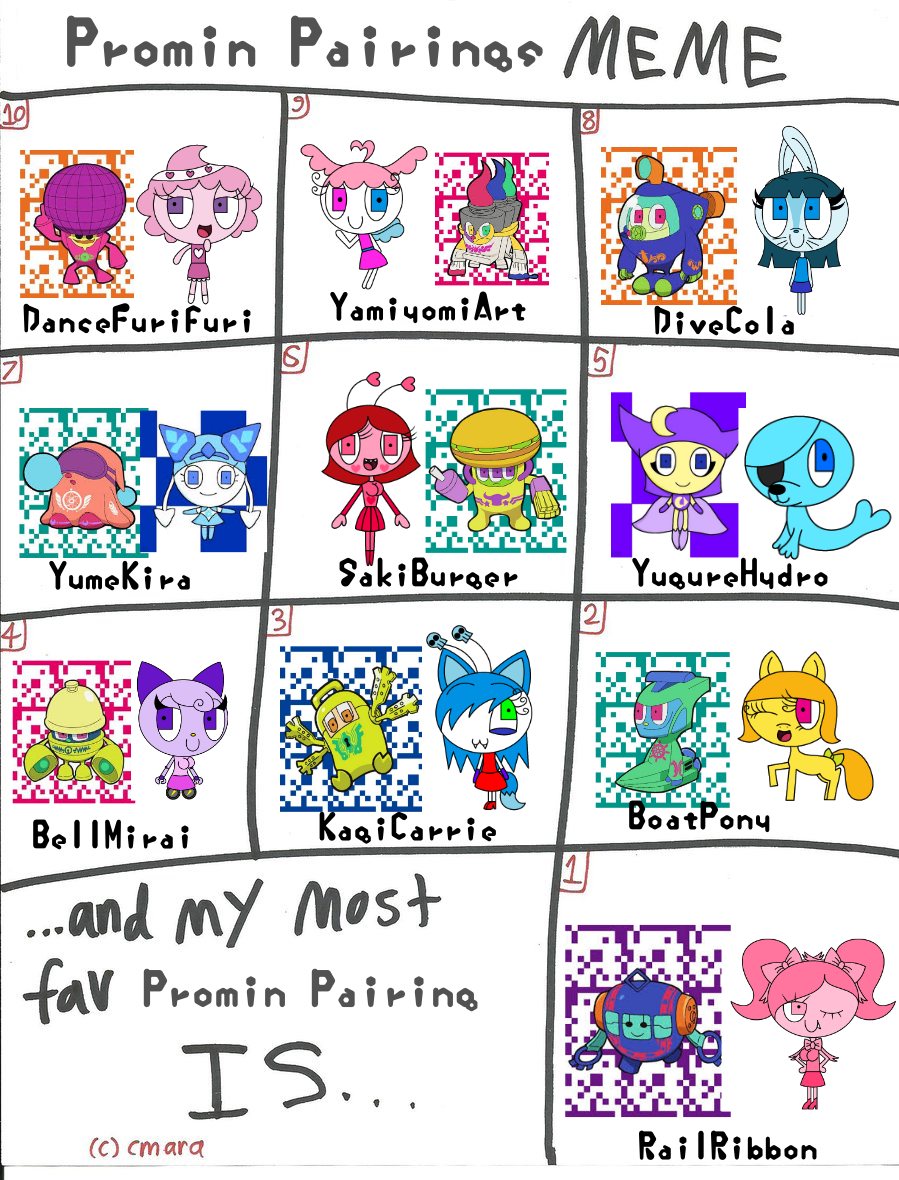 My Promin Pairings Meme by BluieTheFoxoid