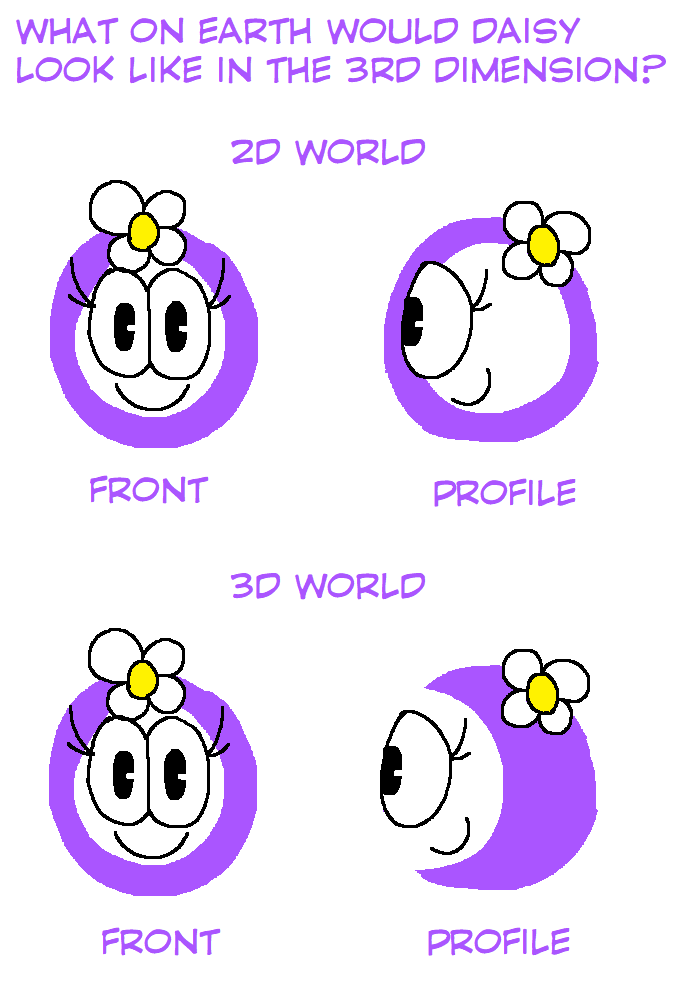 What would Daisy look like in 3D? by enophano
