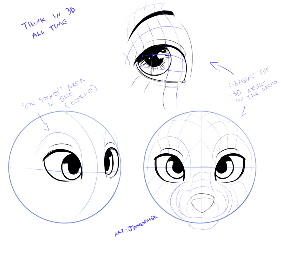 Eye Notes by jamesfoxbr