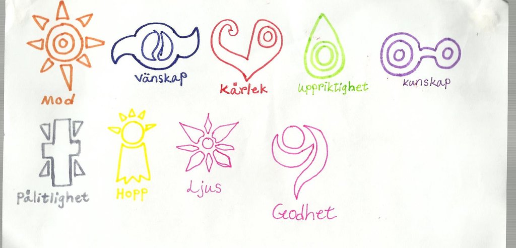 Digimon Crests by KatarinaTheCat18