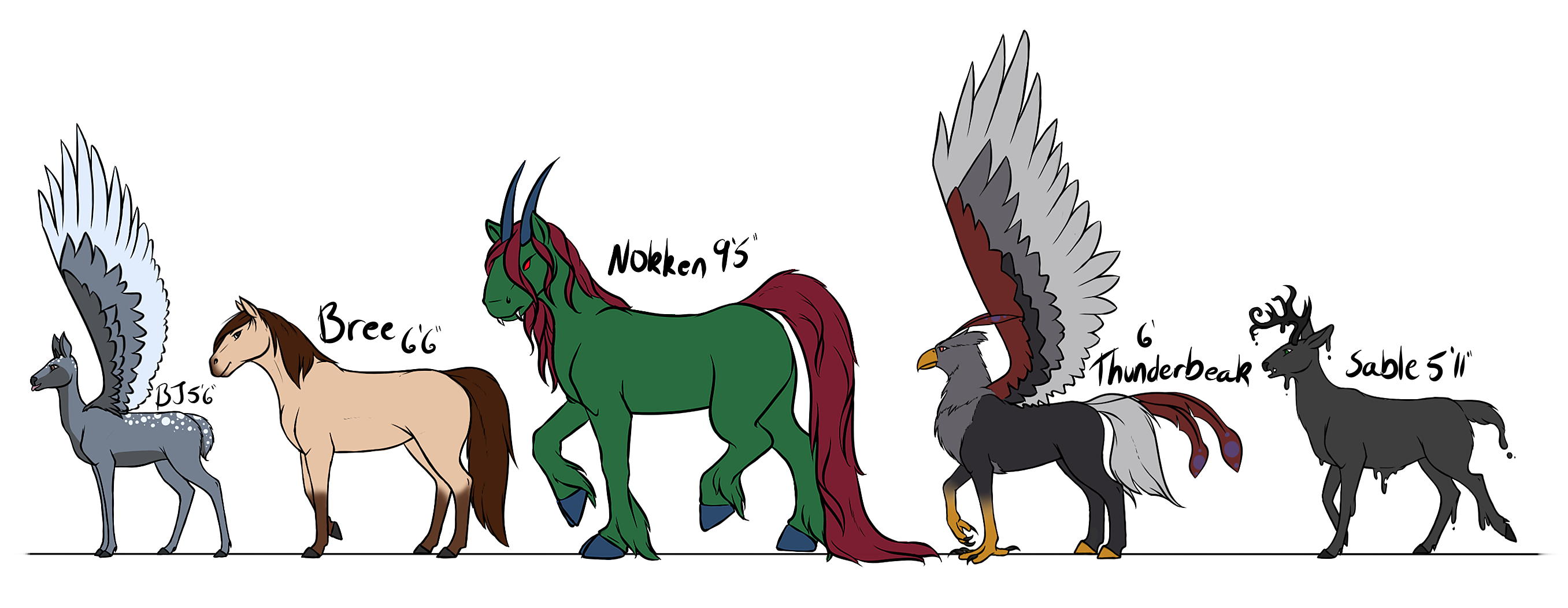 hoofer height chart by StormyChang
