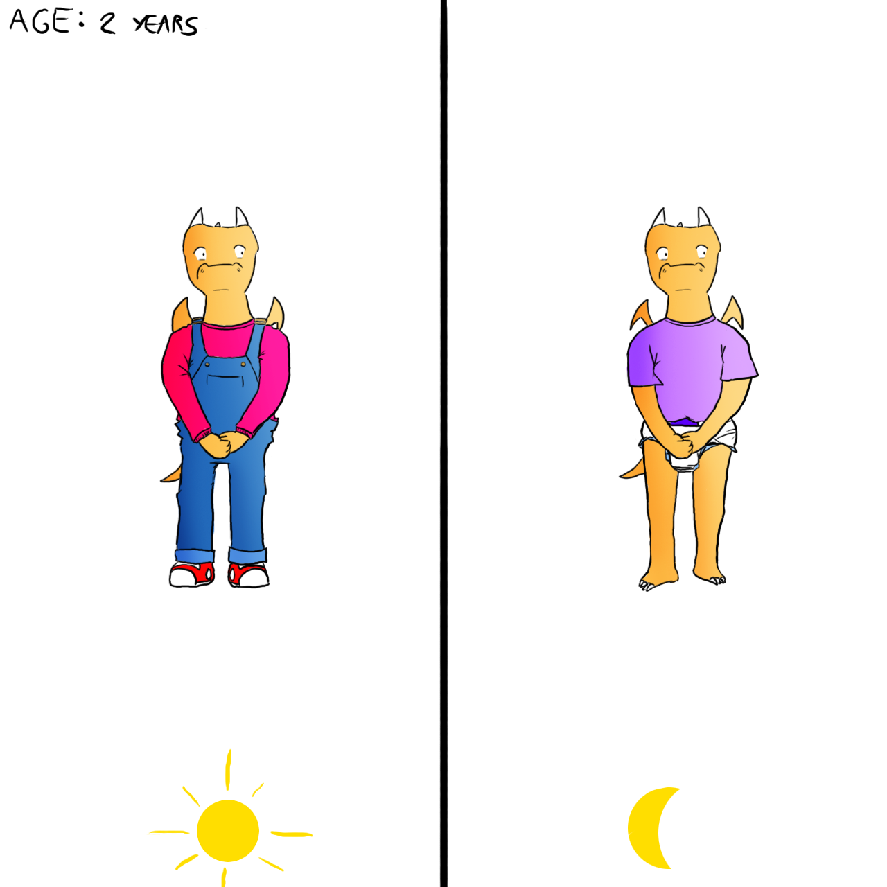 Iakhot age progression by Iakhot