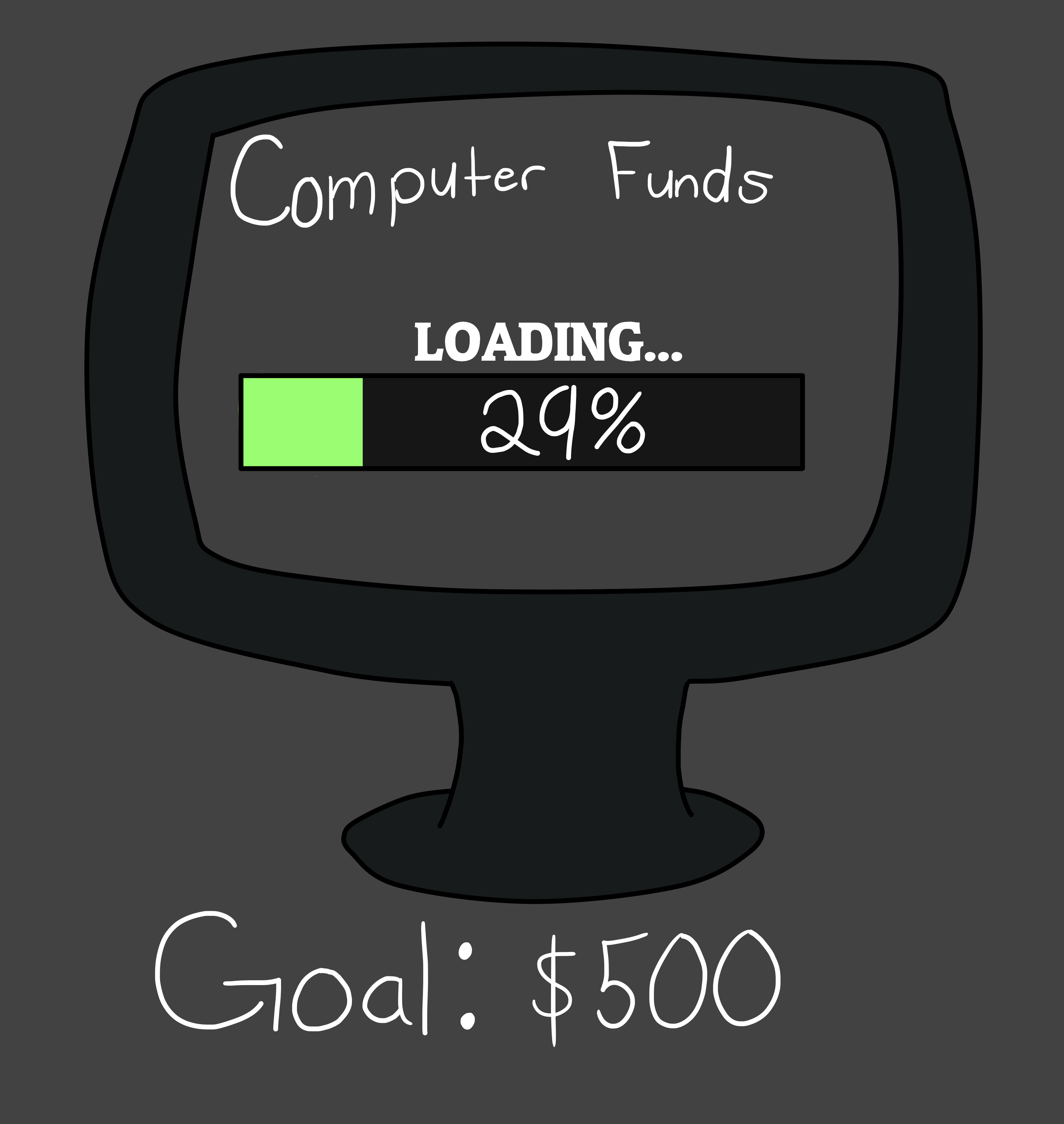 Computer Funds by CaitlinTheLucario