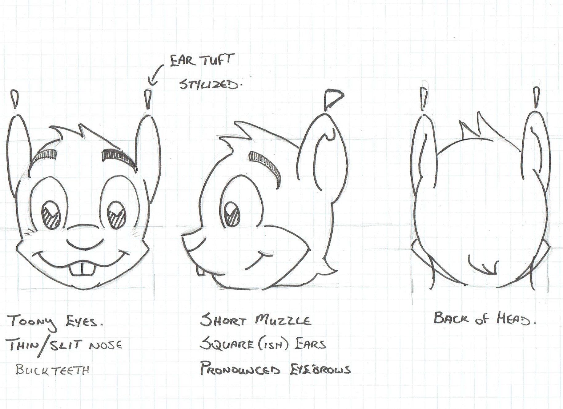 Head Turnaround. by Feldon