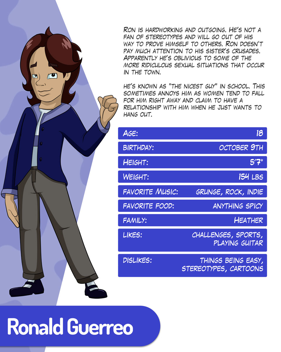 Character Profile - Ronald Guerreo by monkeycheese