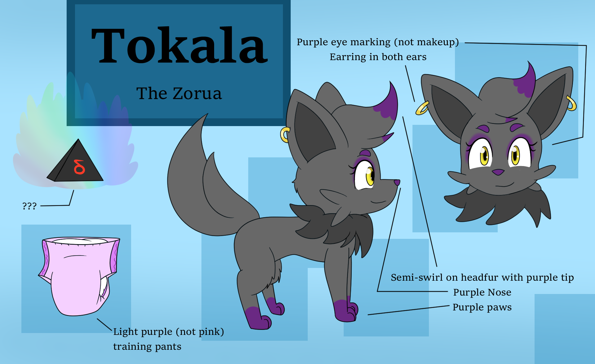 Tokala Reference Sheet by HydroFTT