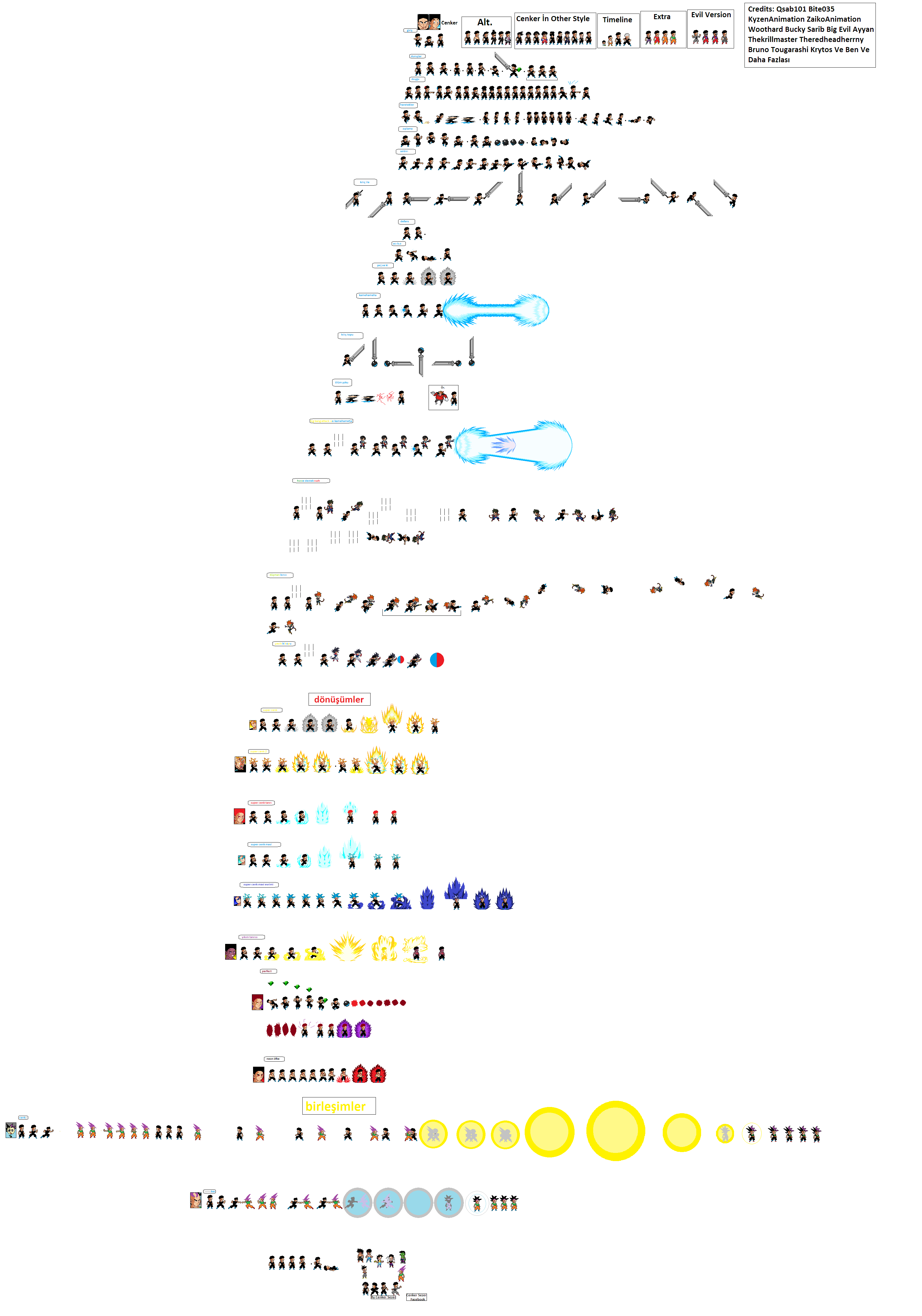 My Characthers's Sprites Sheets by Cenker