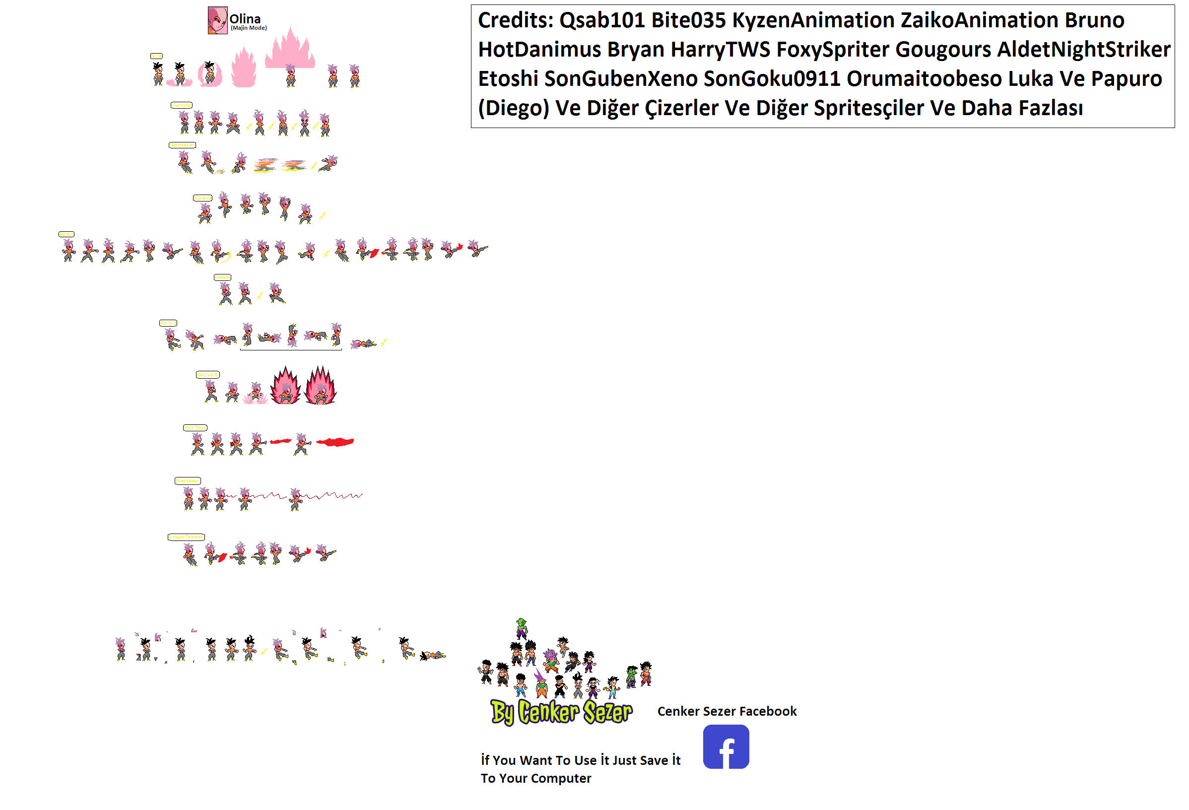All Forms Of Olina Sprites Sheets by Cenker
