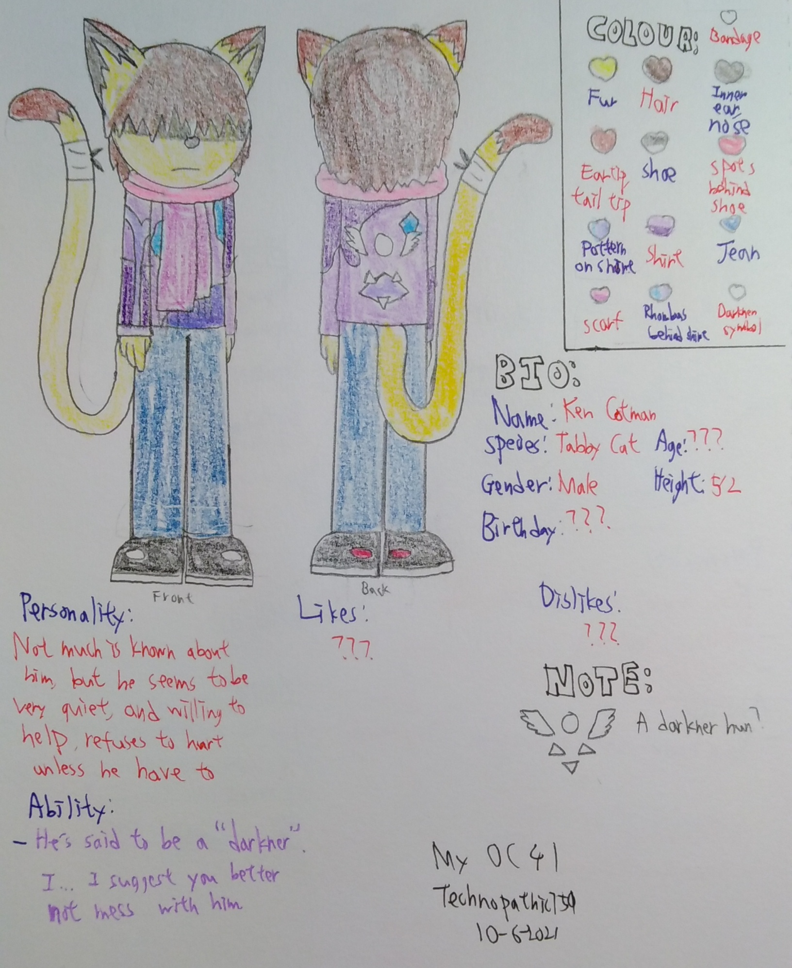 New character... wait by Netherkitty