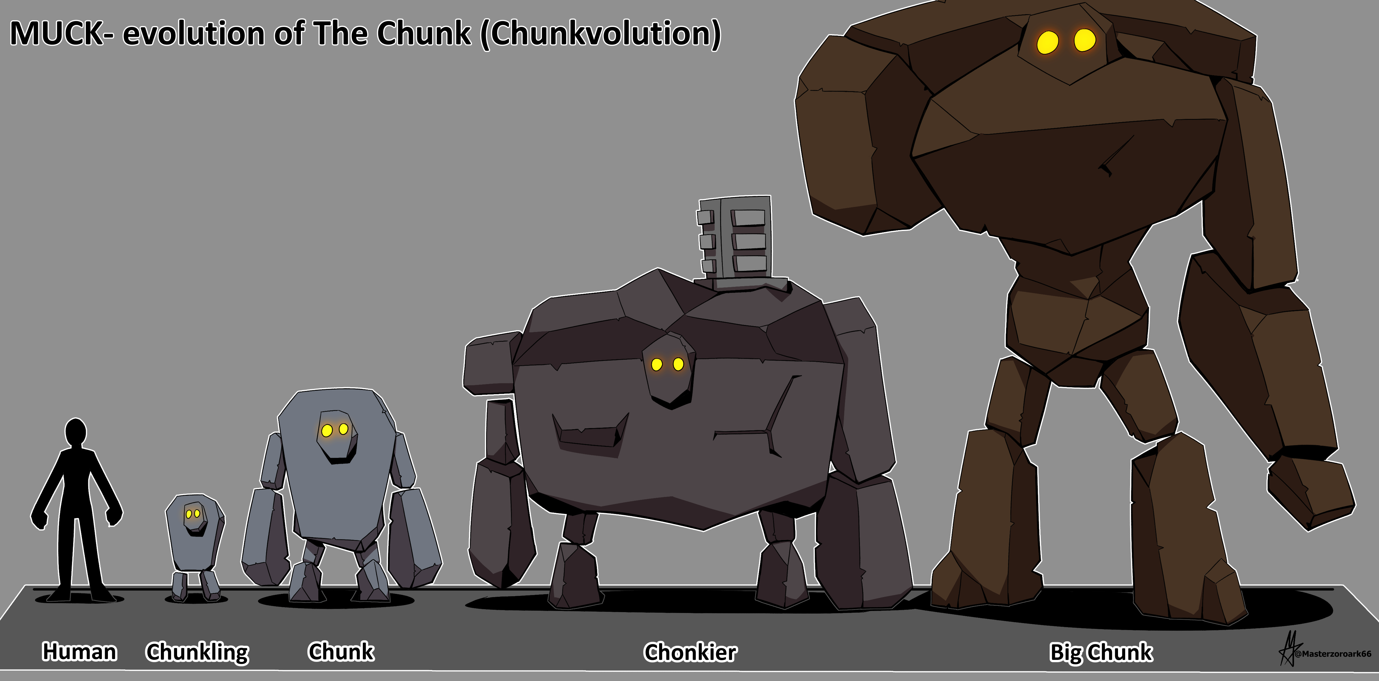 Chunk evolution (Muck fanart and enemy concept) by masterzoroark666