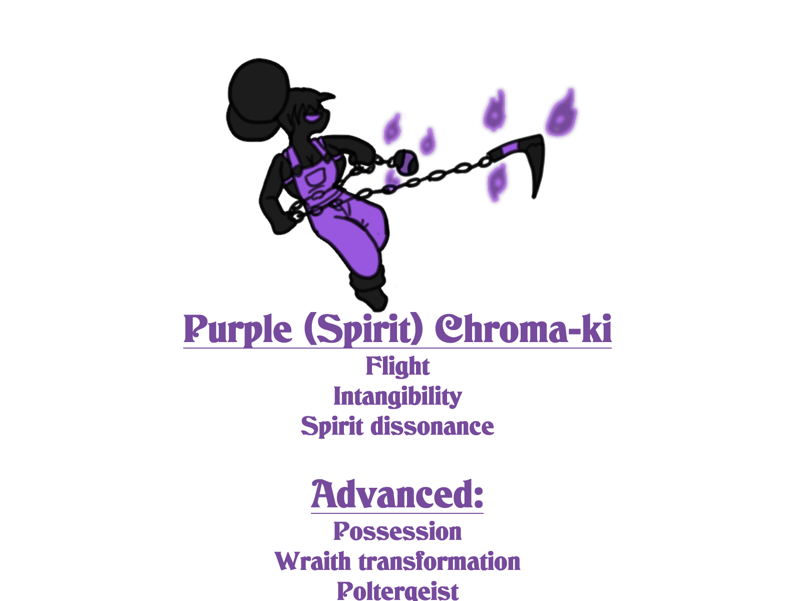 Basic Chroma-Ki explained by SeraphicChill77