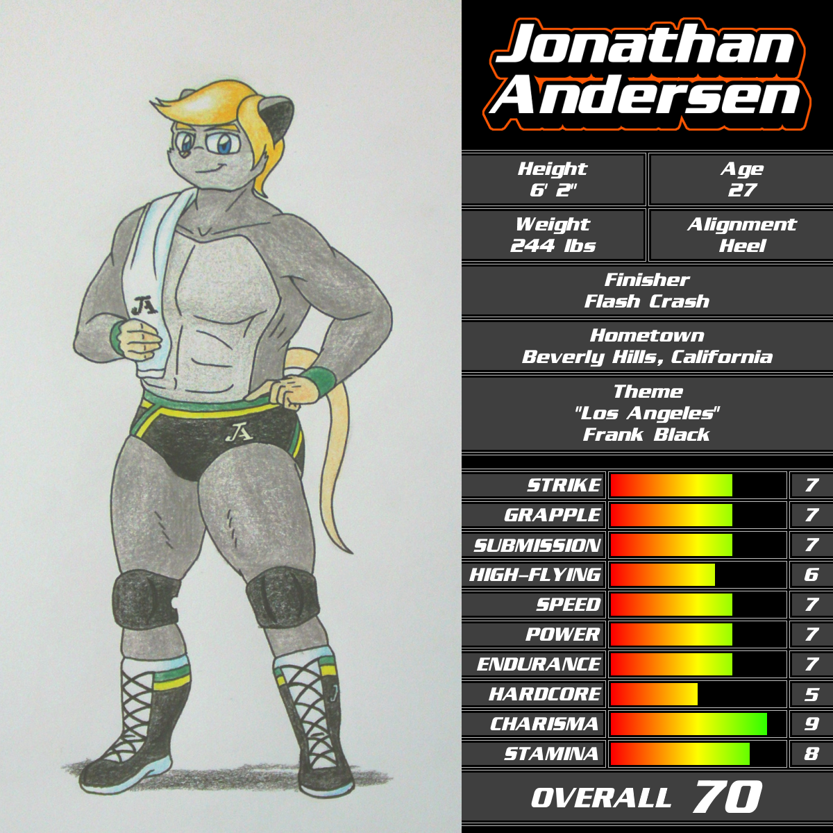 Jonathan Andersen - Bio by SnapInABox