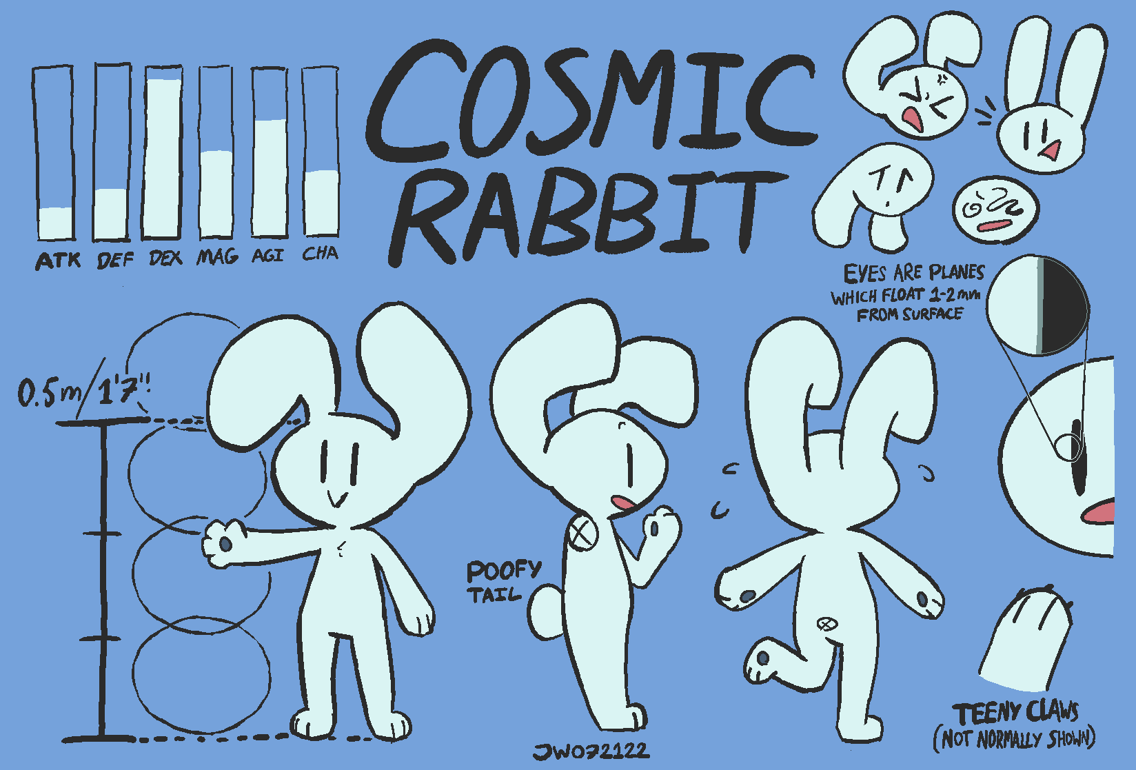 Cosmic Rabbit Reference Sheet by JWatch
