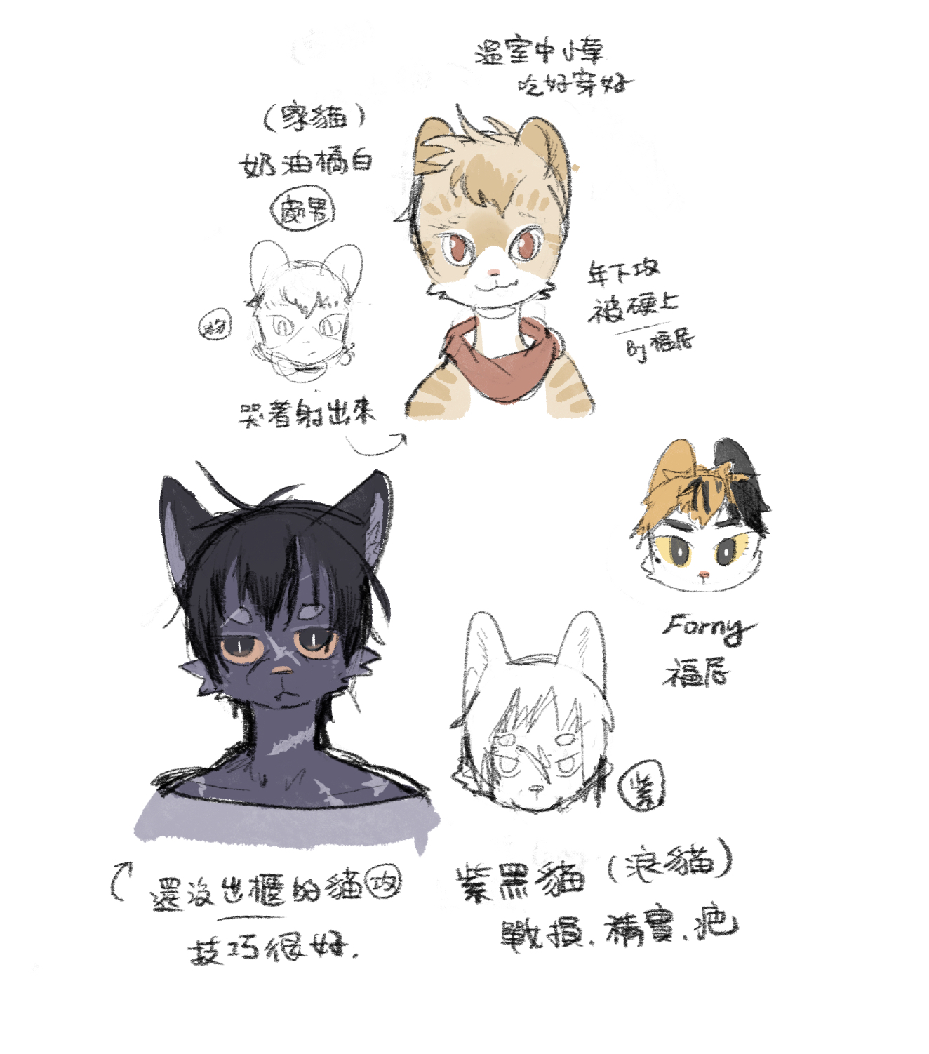 My Original character Cat Boys by Yrac