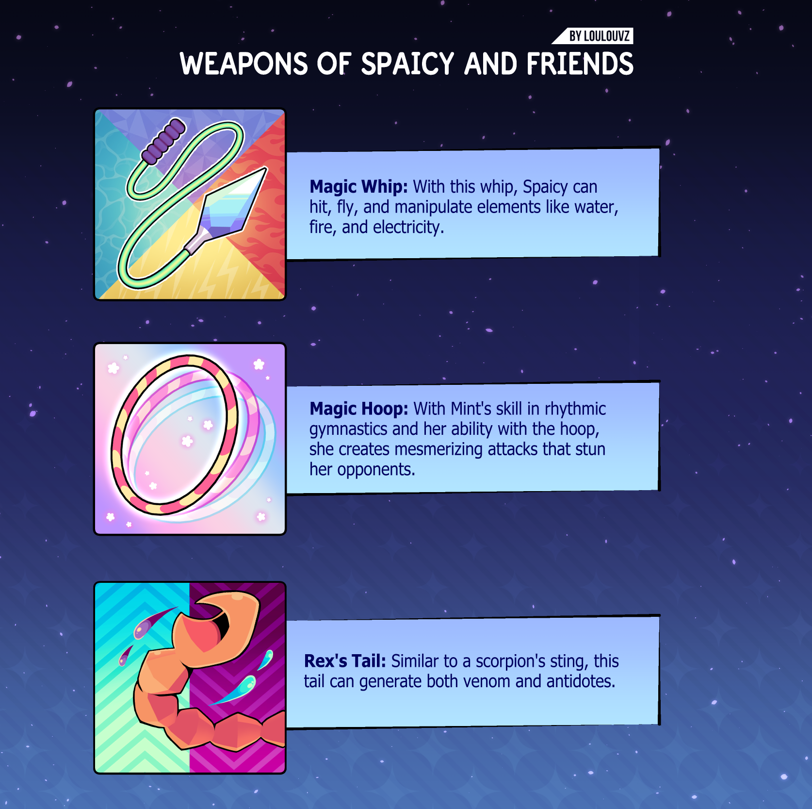 Weapons of Spaicy and friends by Spaicy