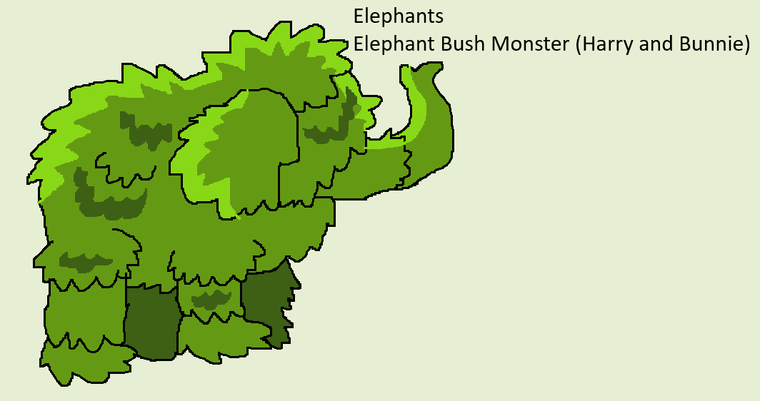 Elephant Daily Character - Elephant Bush Monster (Harry and Bunnie) by ...