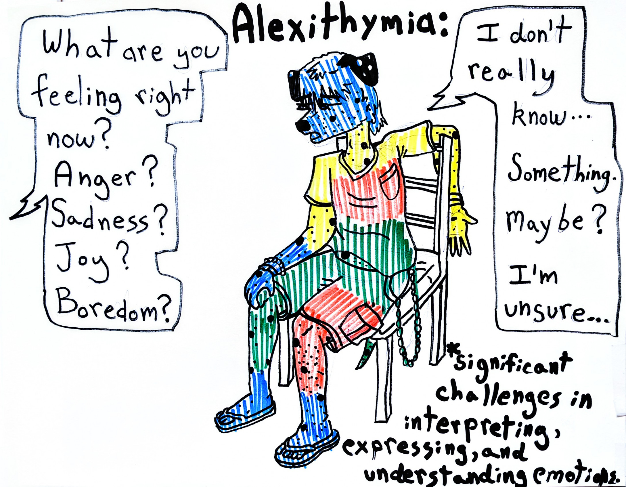 Alexithymia by powdercat