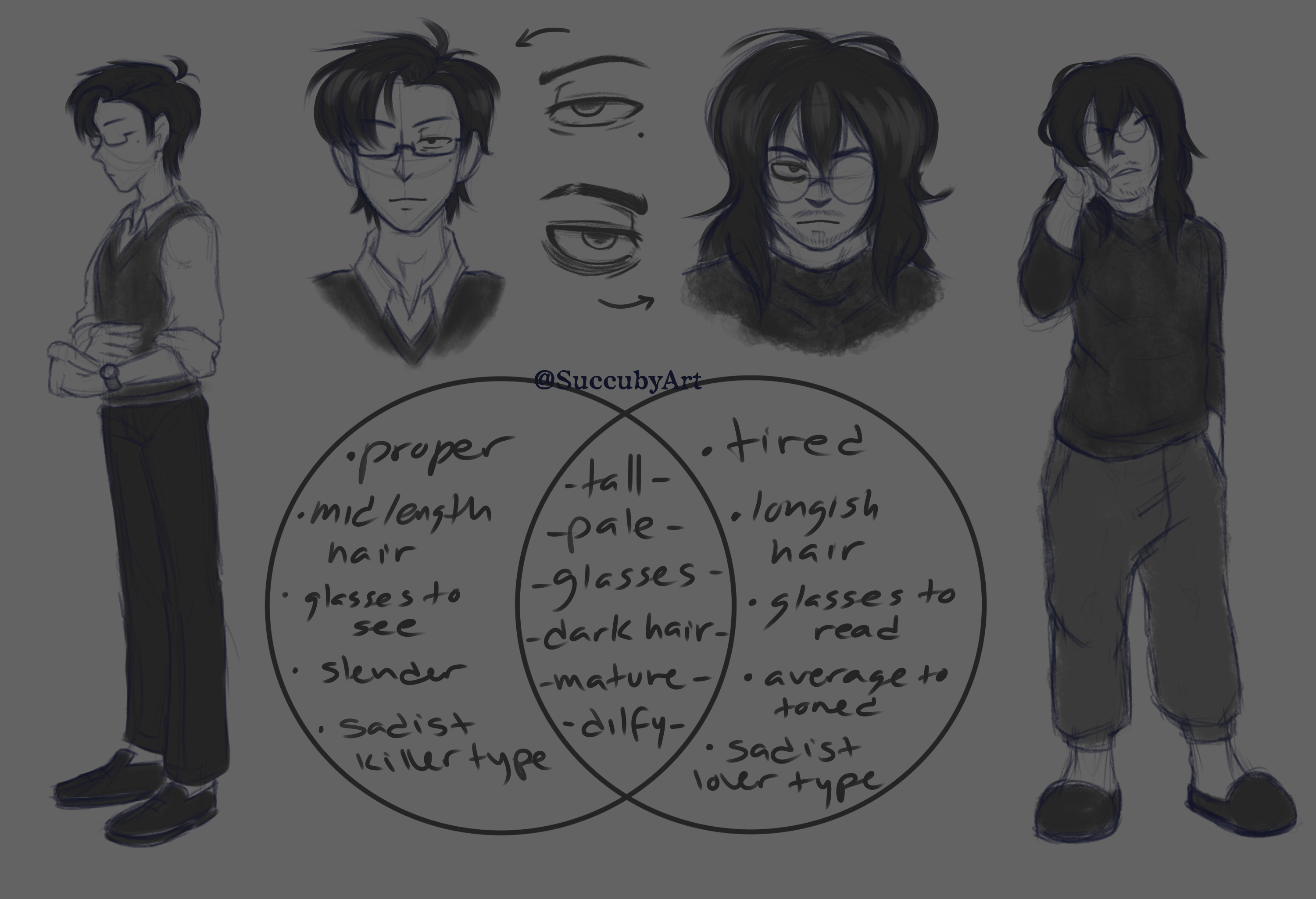 my type guy by MotherNoroi