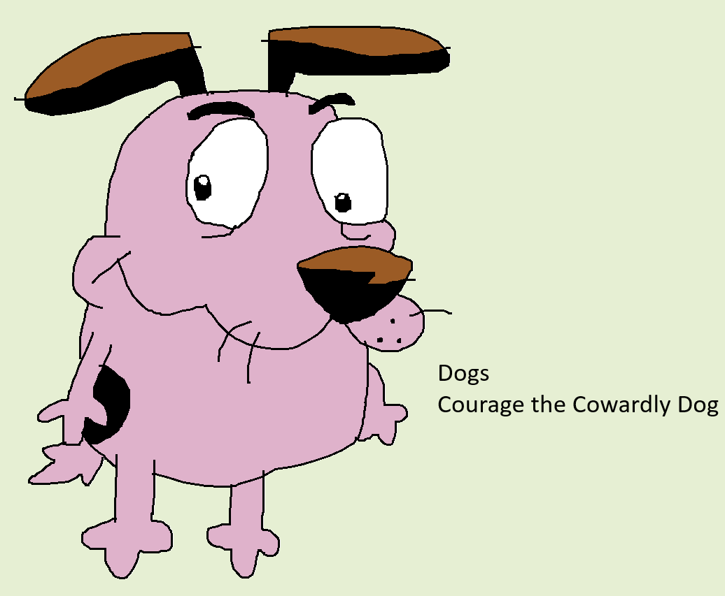 Dog Daily Character - Courage the Cowardly Dog by Spongebob155