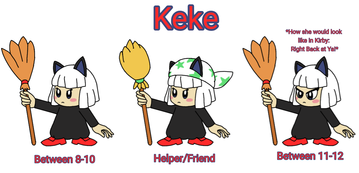 Keke and my headcanons for her by ChelseaCatGirl