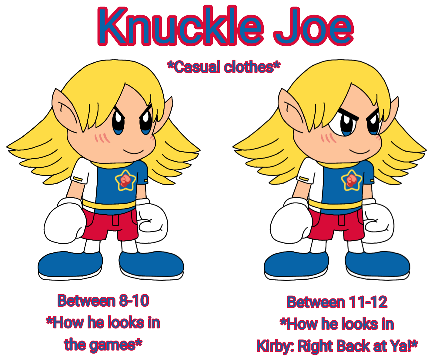 Casual Knuckle Joe by ChelseaCatGirl