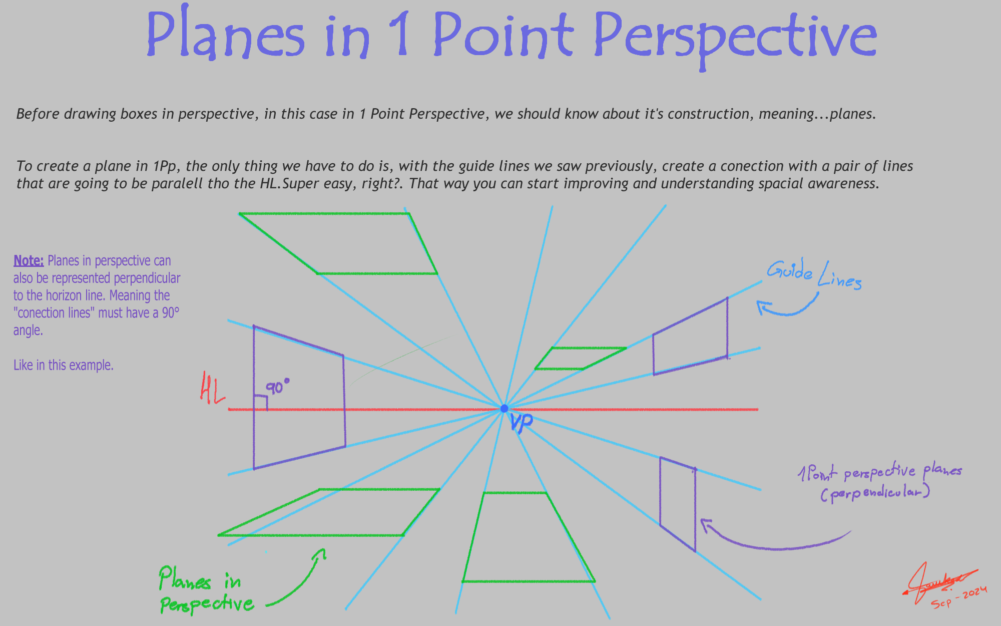 Planes in 1 Point Perspective by FawkesFox