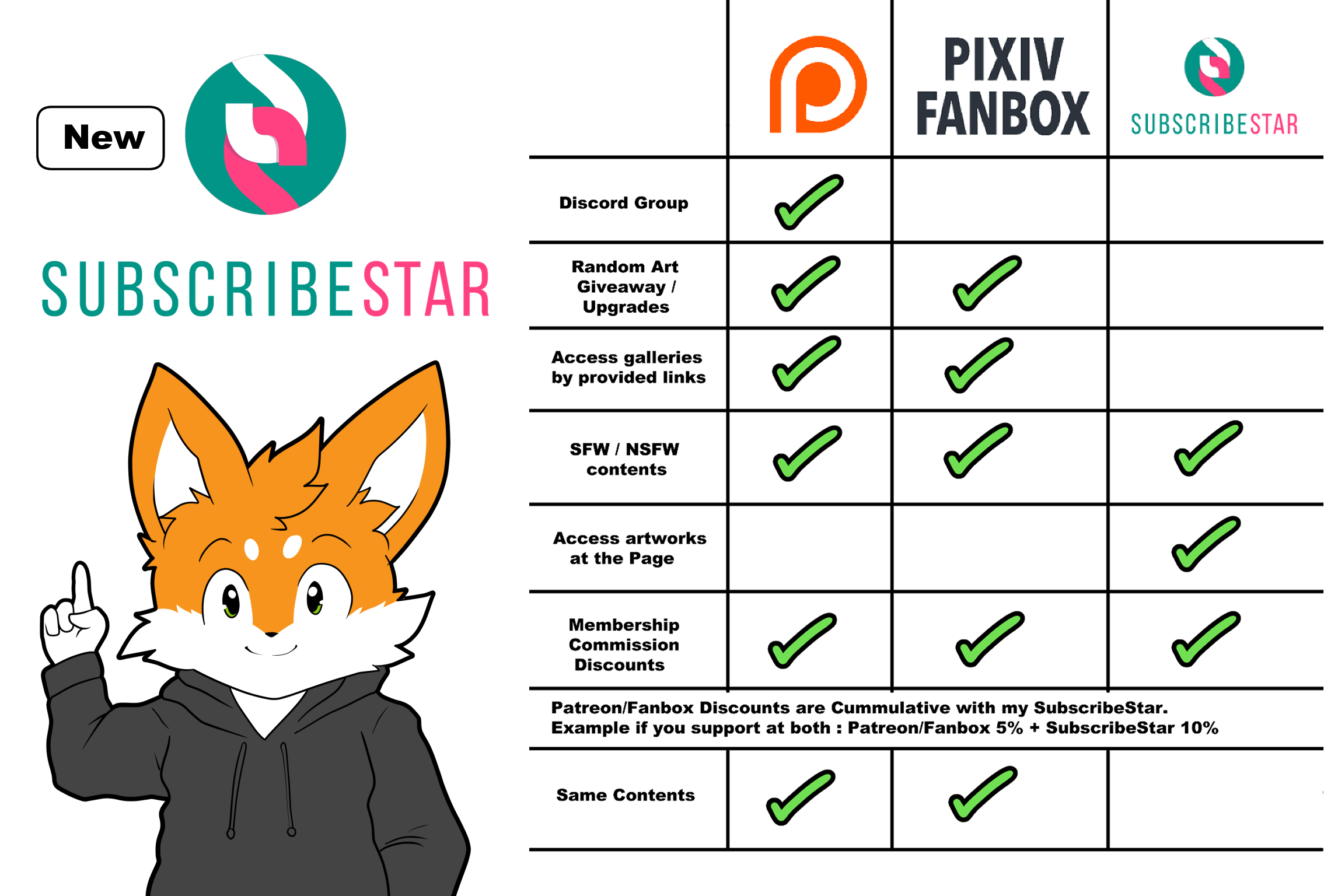 My Subscribestar ( Adult ) by WinickLim