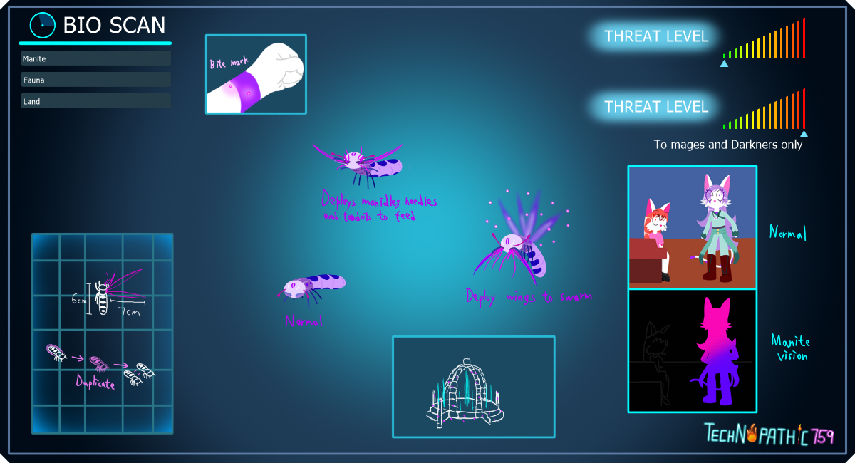 Creature concept-- Manite by Netherkitty
