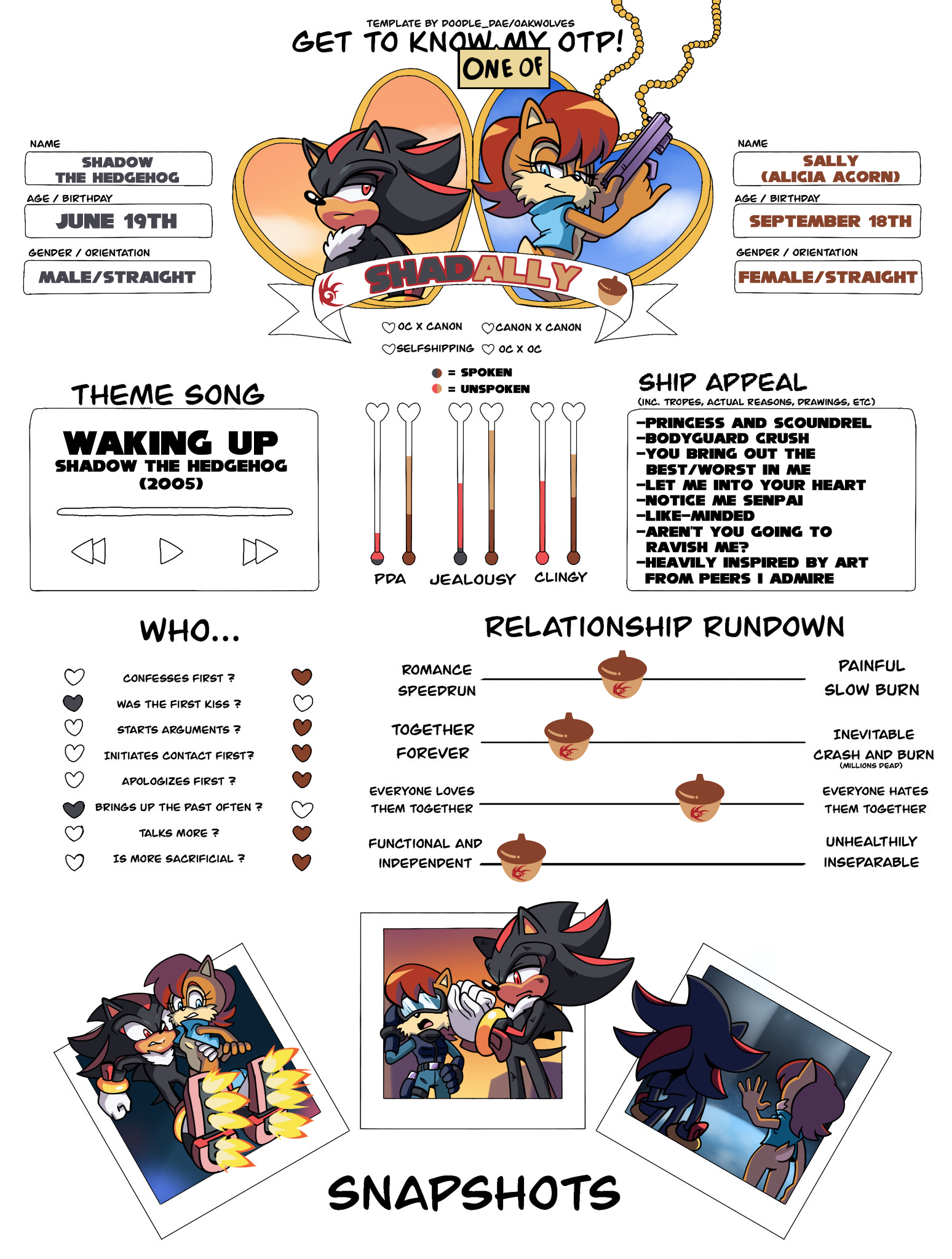 Shipsheet - Shadally by Hyoumaru