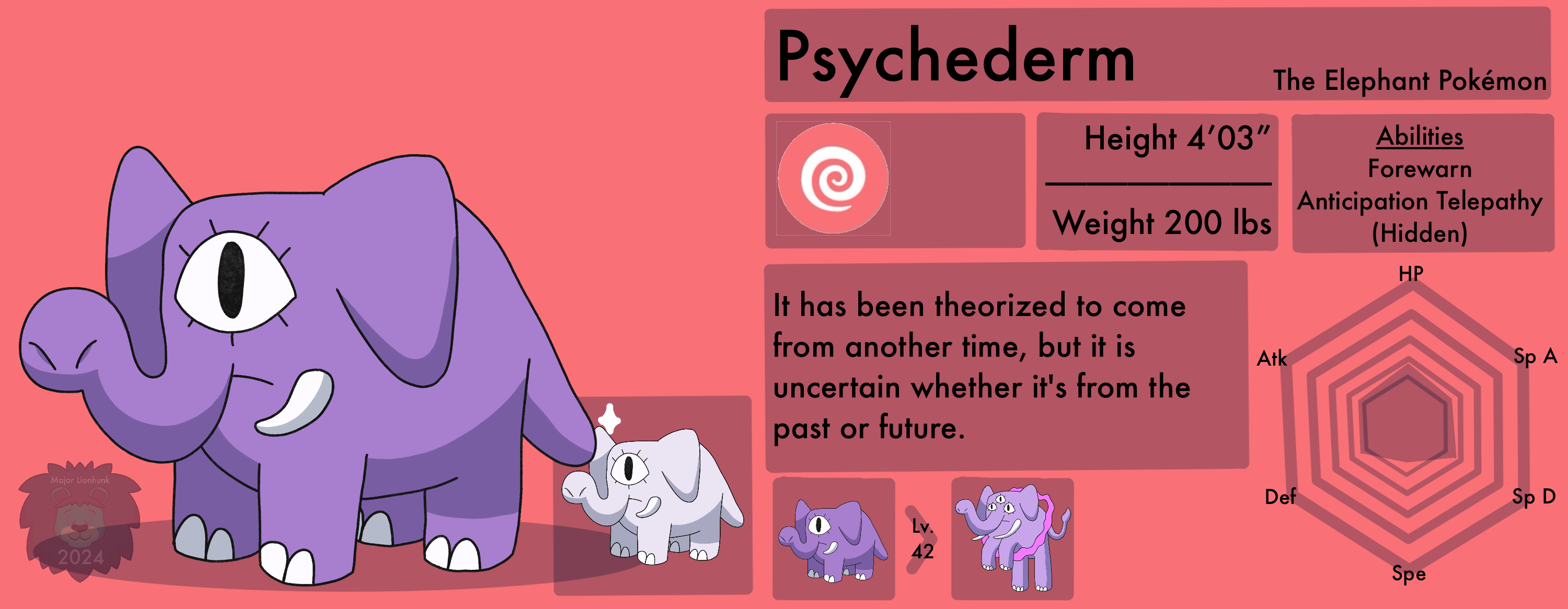 Fakemon: Psychederm and Elephantasm by MalachiteAI