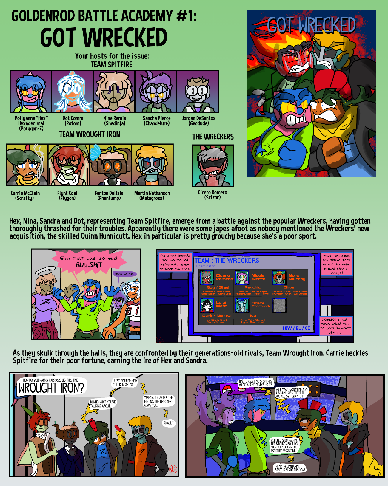 Goldenrod Battle Academy #1 Recap by portmanpreau