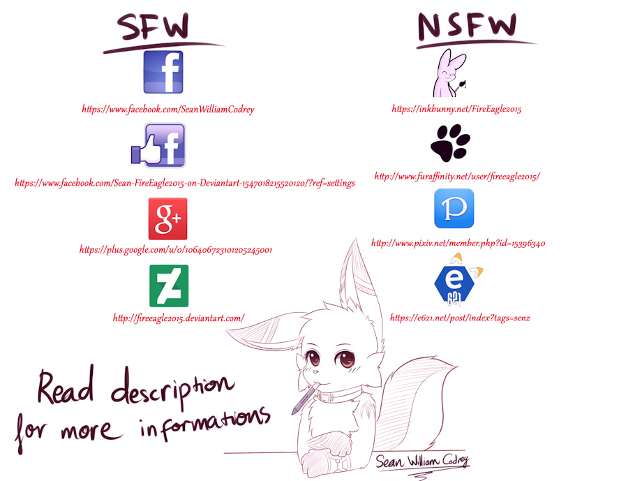 Where I active ? by FireEagle2015