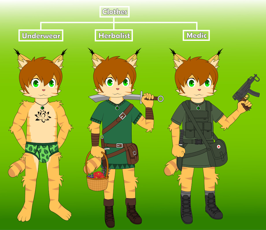 (Redesign OC) Kosumi The Lynx by FelixSandcatKitten