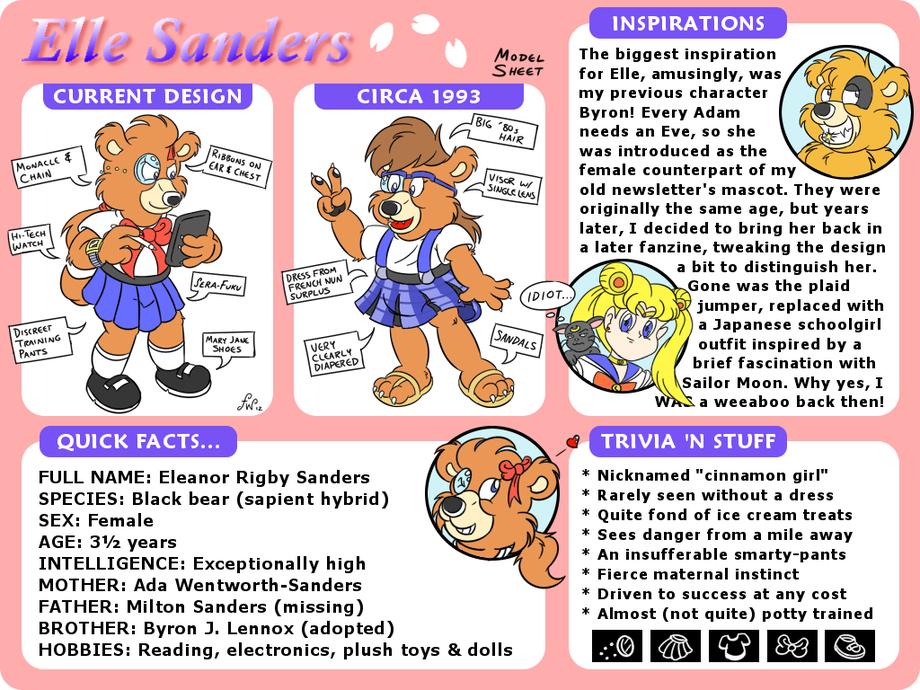 Elle Sanders: The Character Reference by FriskyWoods