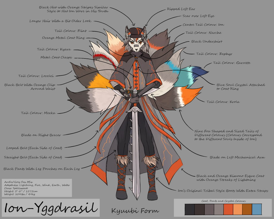 Reference: Ion-Yggdrasil Kyuubi by Talonfangclaw