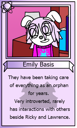 Character bios by Netherkitty