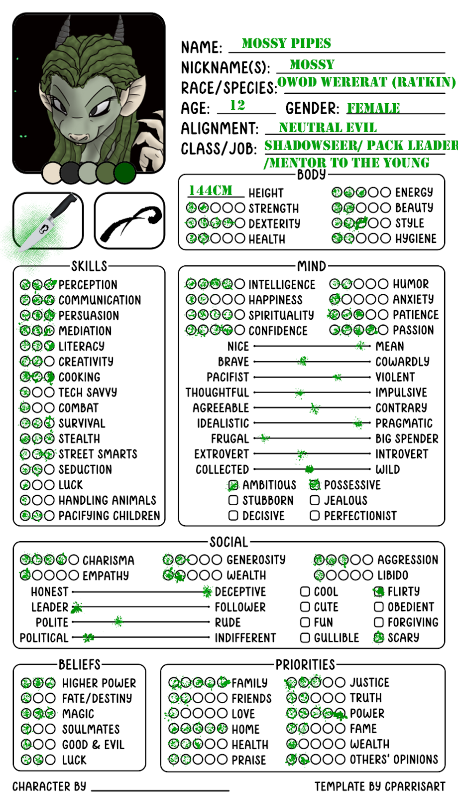 Rat cult orphanage by AGodamnRat