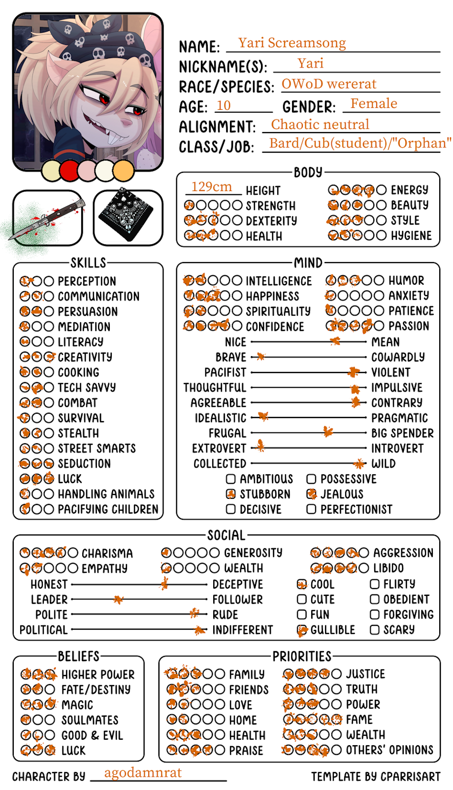 Rat cult orphanage by AGodamnRat