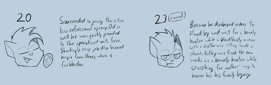 LORE LINE by MrRottson