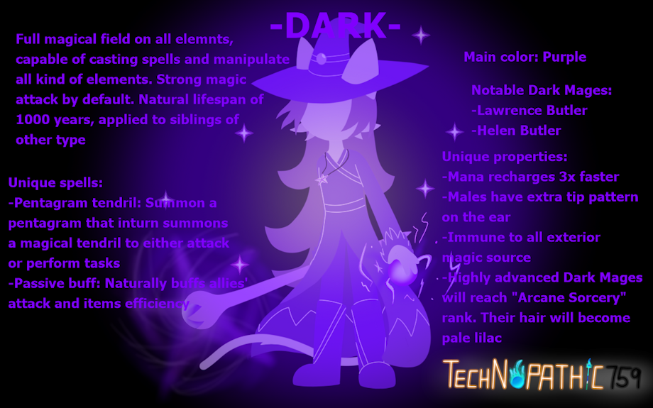 Mage cat type-- Dark (full detail) by Netherkitty