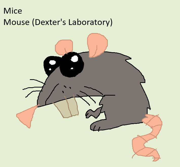 Mouse Daily Character - Mouse (Dexter's Laboratory) by Spongebob155