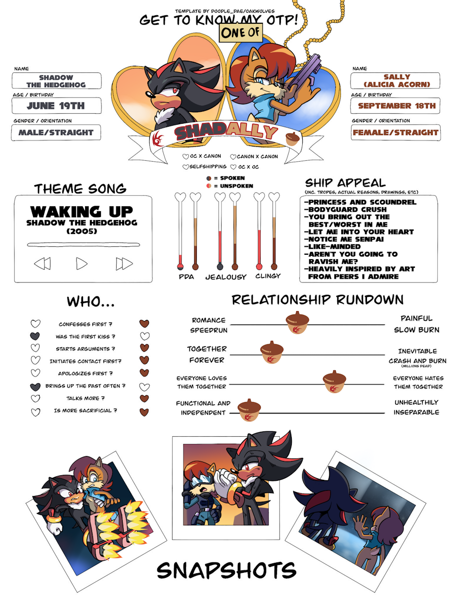 Shipsheet - Shadally by Hyoumaru