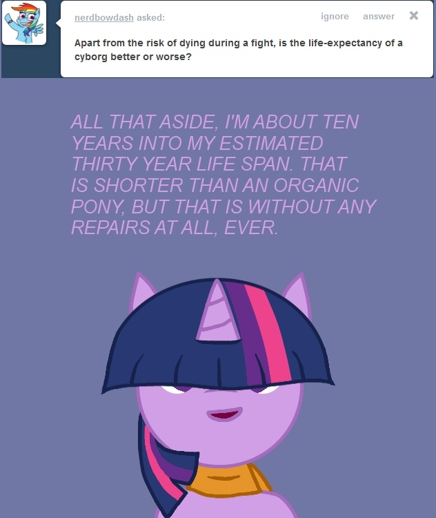 Twilight Sparkle 001 Questions: 1 by Scootaloo009