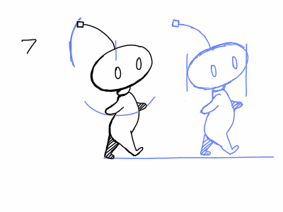 Puppette Walk Cycle + Rough by furnut5158